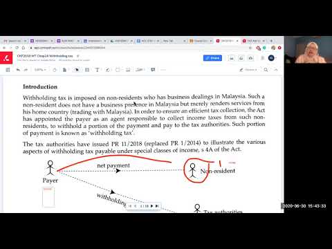 Lecture on Withholding Tax