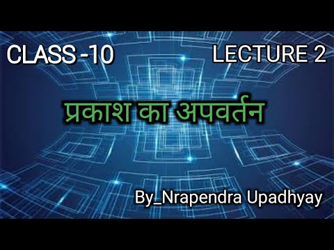 Saghan r viral madhyam( denser and rarer medium in hindi)