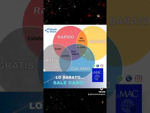 LO BARATO SALE CARO, PARA NADA ES SINONIMO DE AHORRAR!