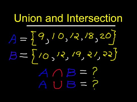 The Union and Intersection of Sets - 1
