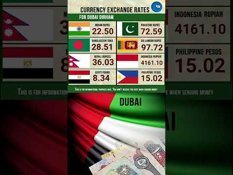 dubai dirham 2 3 23 indian rupee taka peso