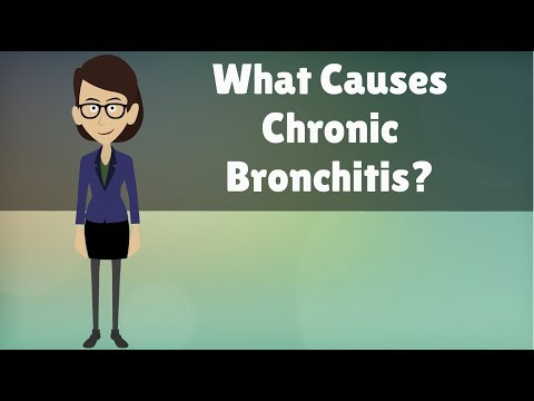What Causes Acute Bronchitis?