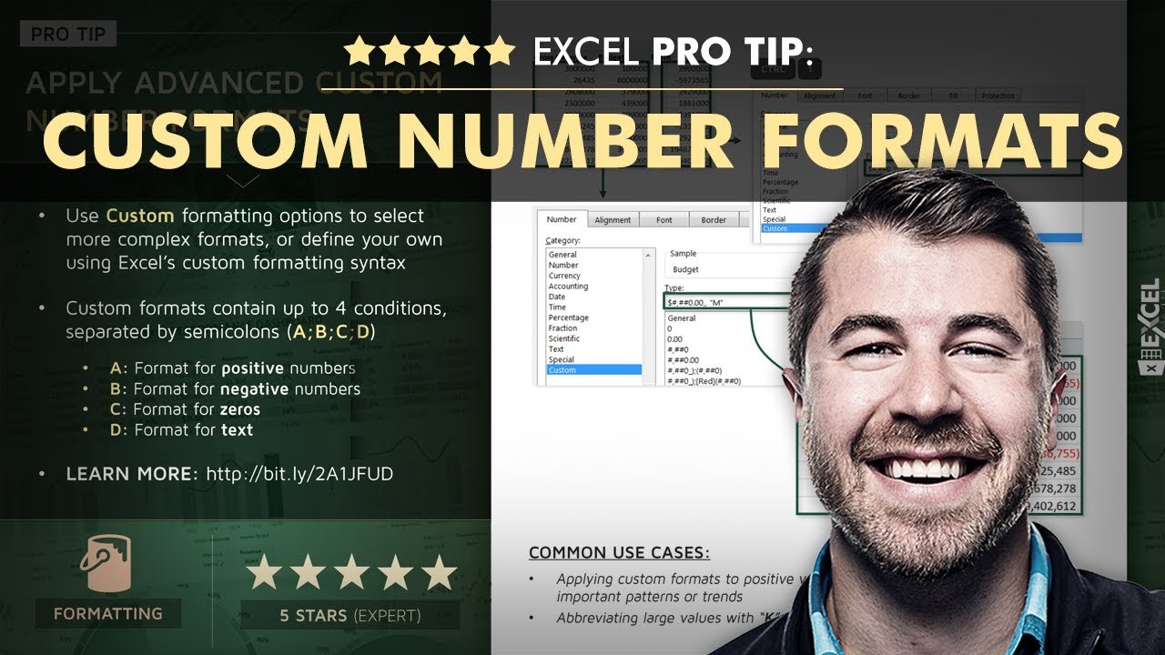 EXCEL PRO TIP: Custom Number Formats