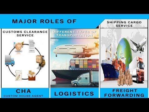 What is CHA | What is Logistics | What is Freight Forwarder | Mr. Paresh Solanki