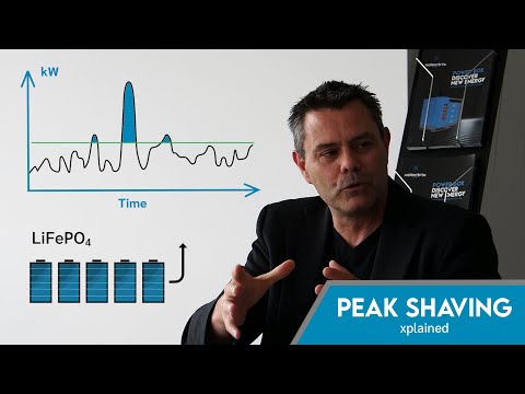 Peak Shaving with Energy Storage Systems - xplained