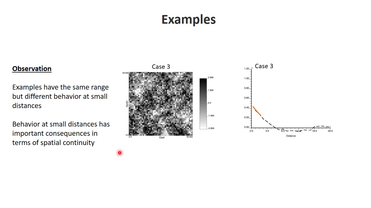 Geostatistics session 2 variogram calculation