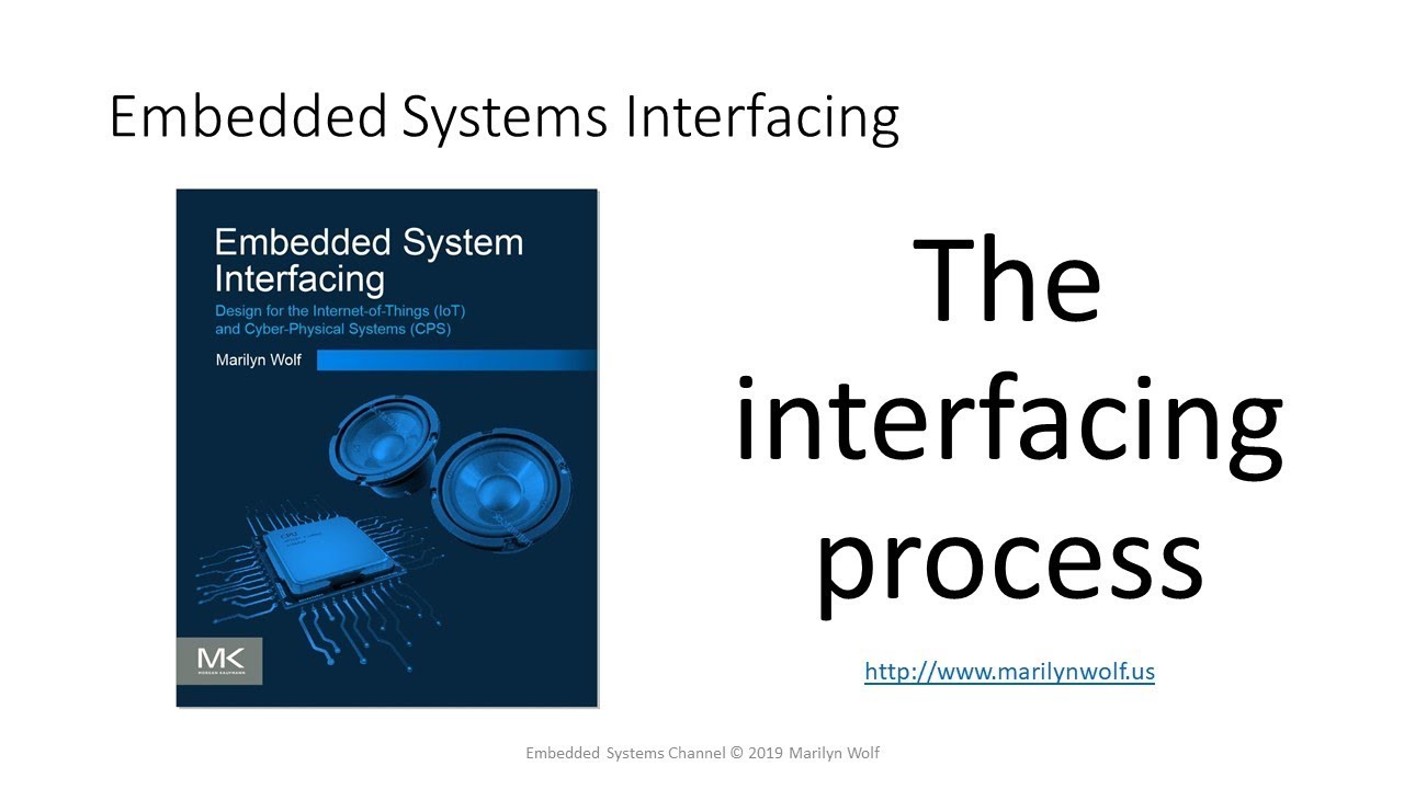 The Interfacing Process