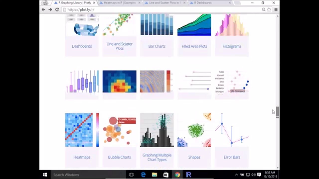 Plotly using R