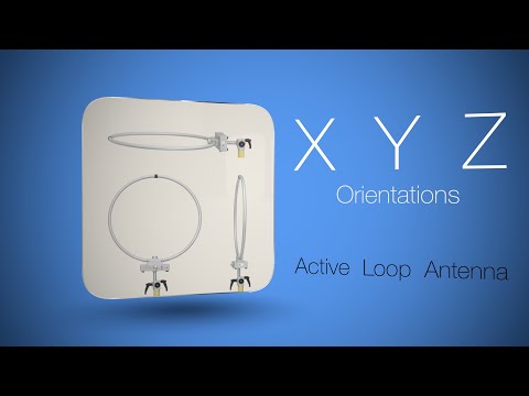 XYZ-orientations of Active Loop Antenna (FMZB 1519-60 D / FMZB 1519 C)
