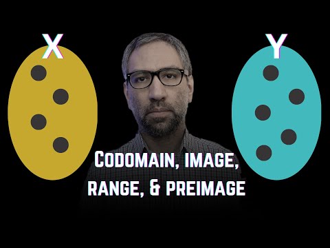 Codomain, Image, Range and Pre-image Explained | Functions