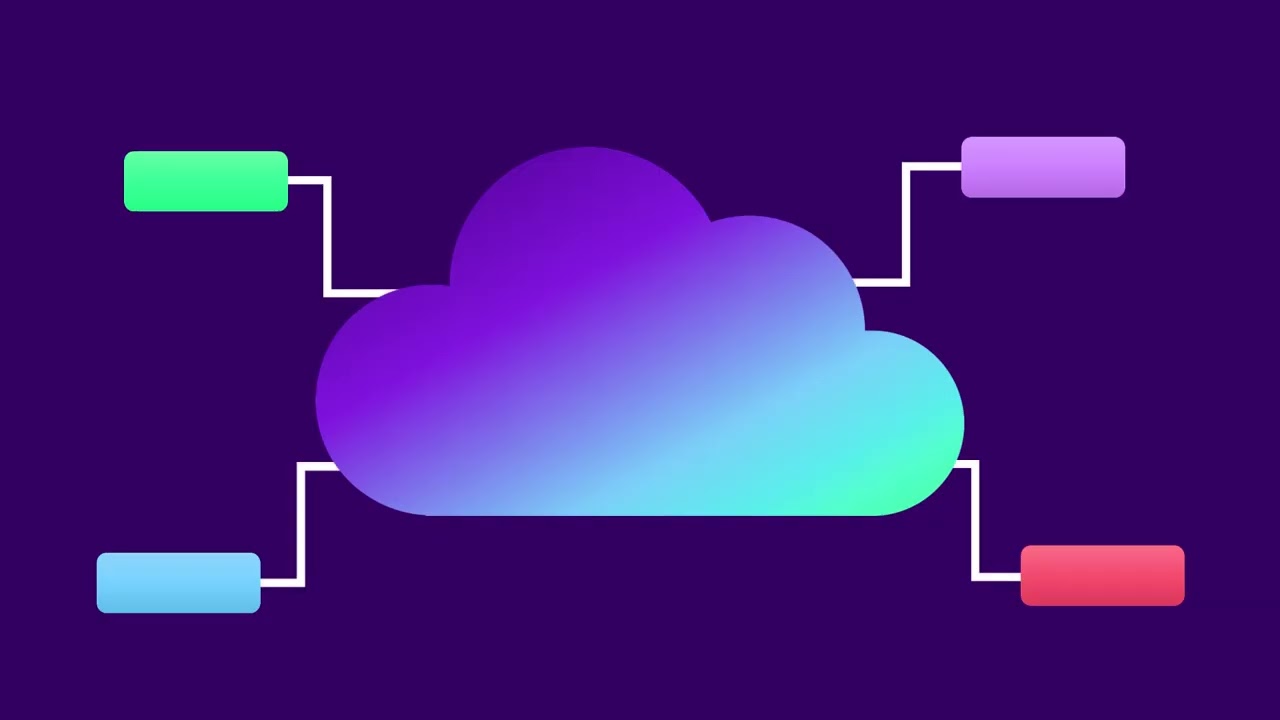 IFS Cloud  -Service Projects Assets