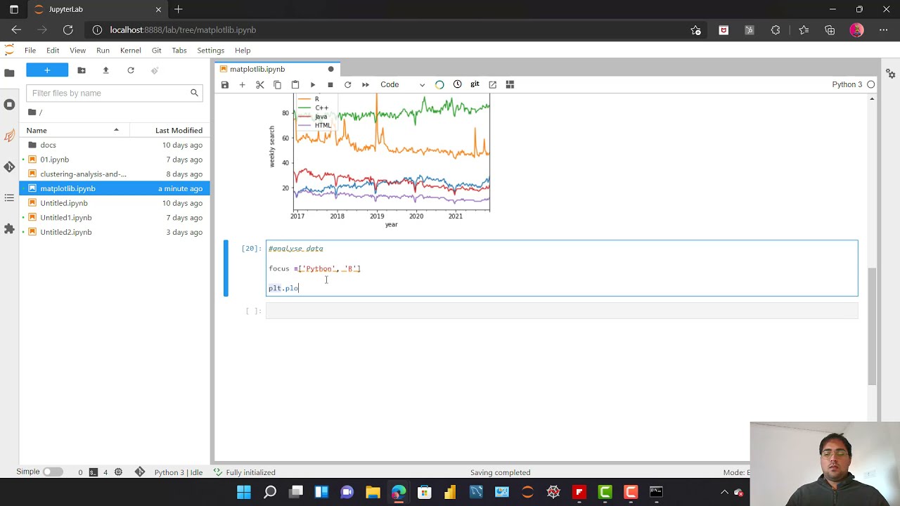 Analyzing Google Trends data with Python