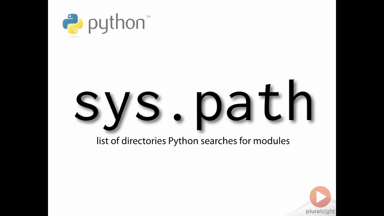 Python: Import from Sys Path