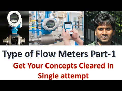 Types of Flow meter || Classification || Working Principle || Basics || Part-1