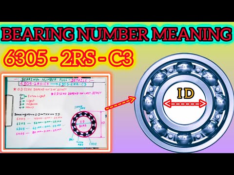 bearing number meaning in Hindi | bearing number details | bearing series | bearing types #bearing