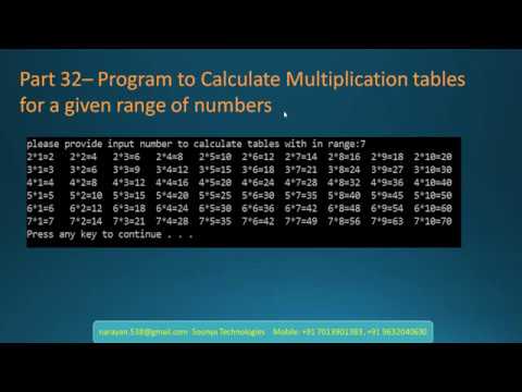 Part 32 – Program to Calculate Multiplication table for a given range ...