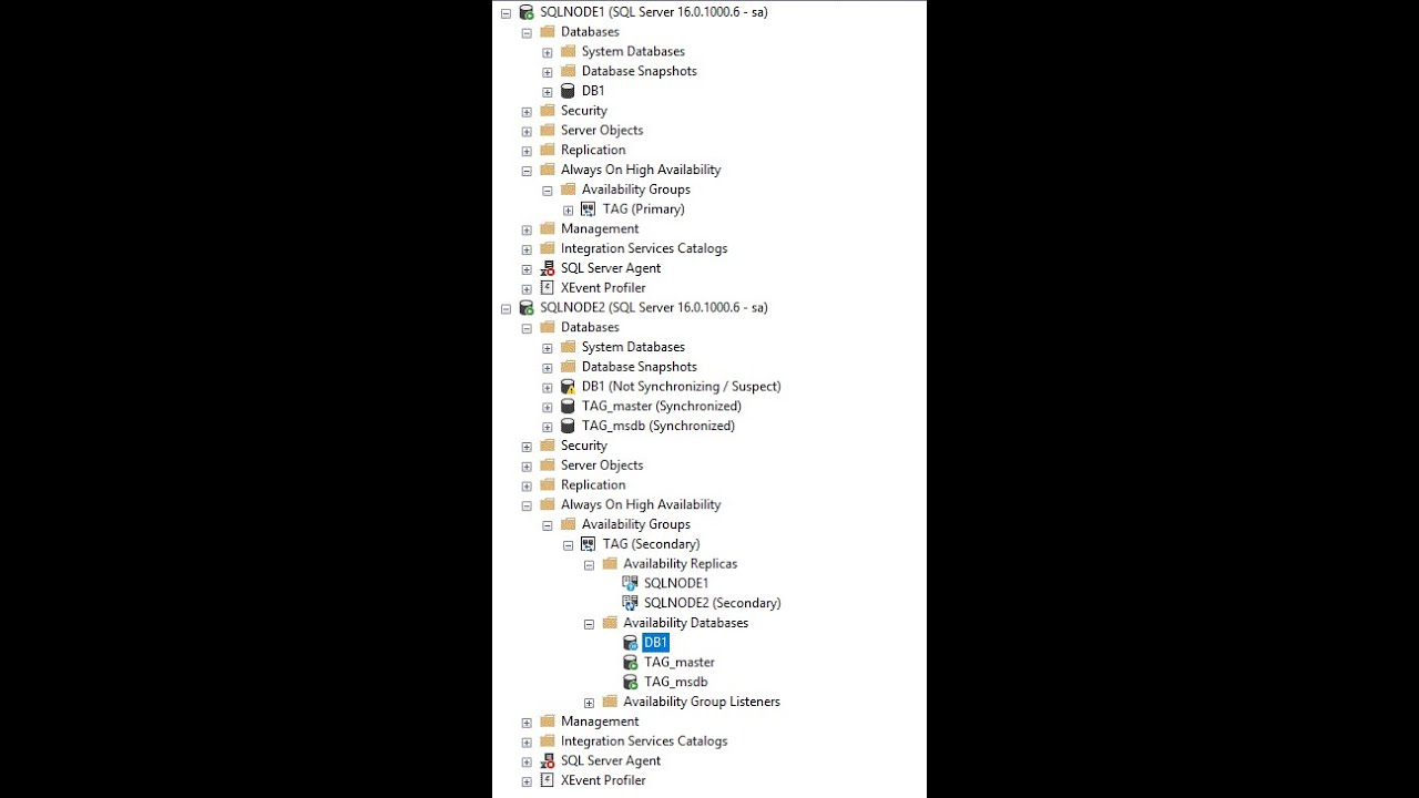 Troubleshooting Always on Availability Groups Part-3