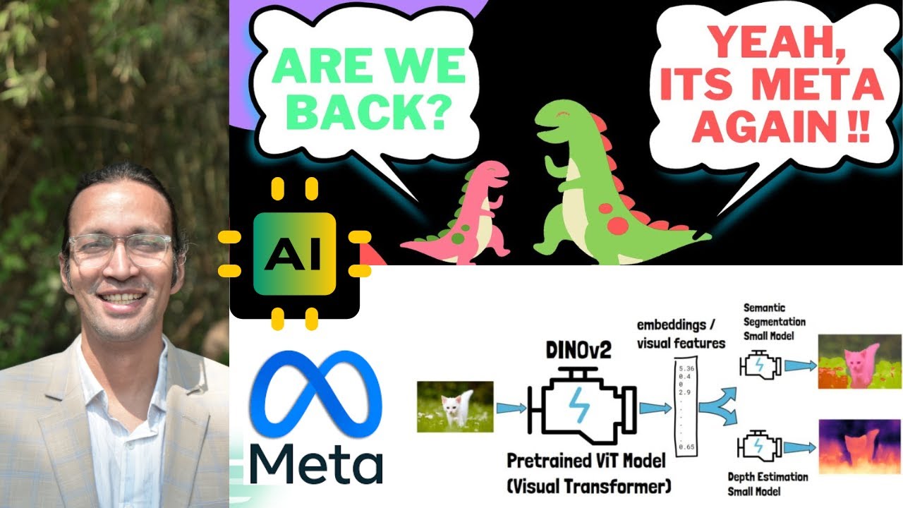 DINOv2 (Meta AI) – The Future of Self-Supervised Learning for Computer Vision | Deep Dive