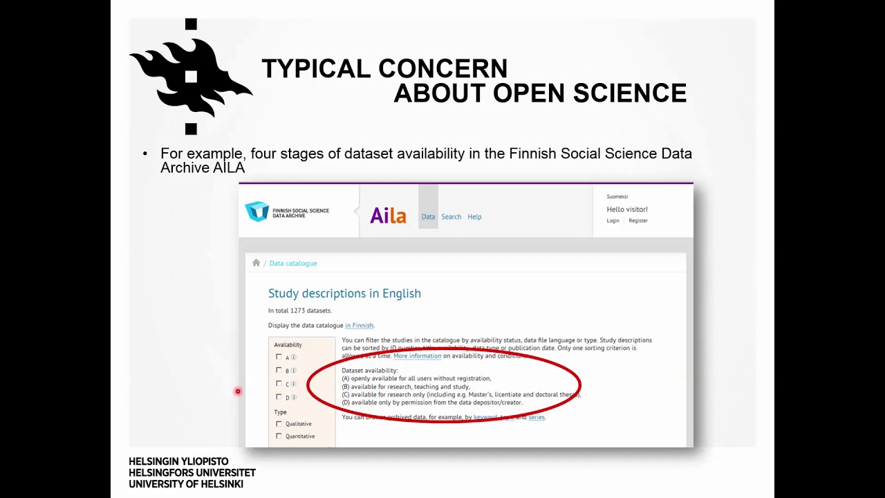 DMP workshop CITY CENTER CAMPUS University of Helsinki FALL 2017