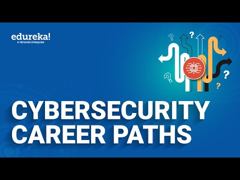 Cybersecurity Career Paths | Career in Cyber Security - Salary, Jobs and Skills | Edureka