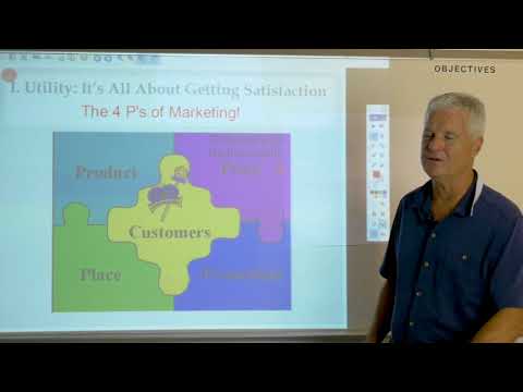 Krugman's AP Econ: Mod. 51 Utility Maximization