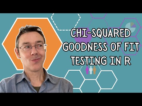 Chi-Squared Goodness-of-Fit Testing in R
