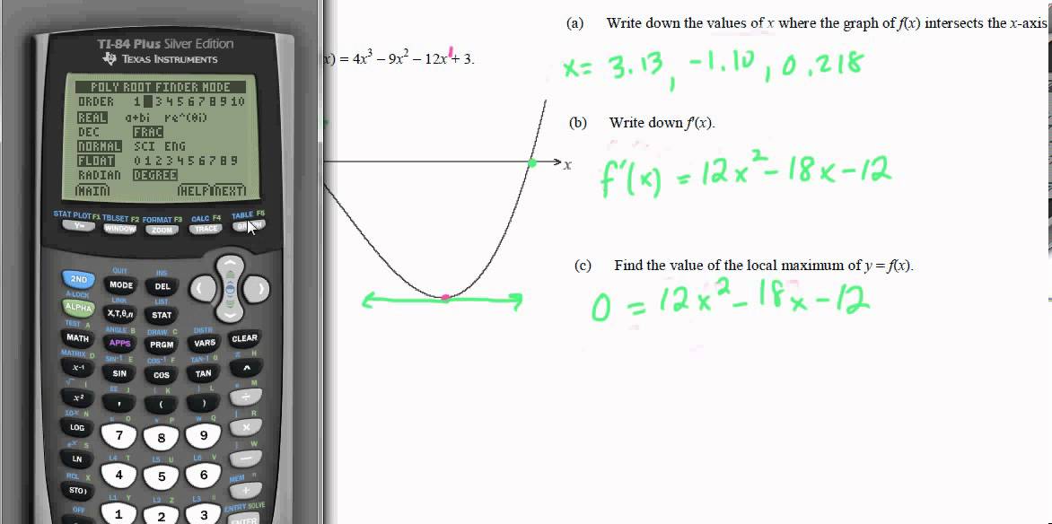 IB Math Studies - Differential Calculus