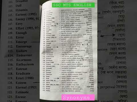 SSC MTS ENGLISH #synonyms
