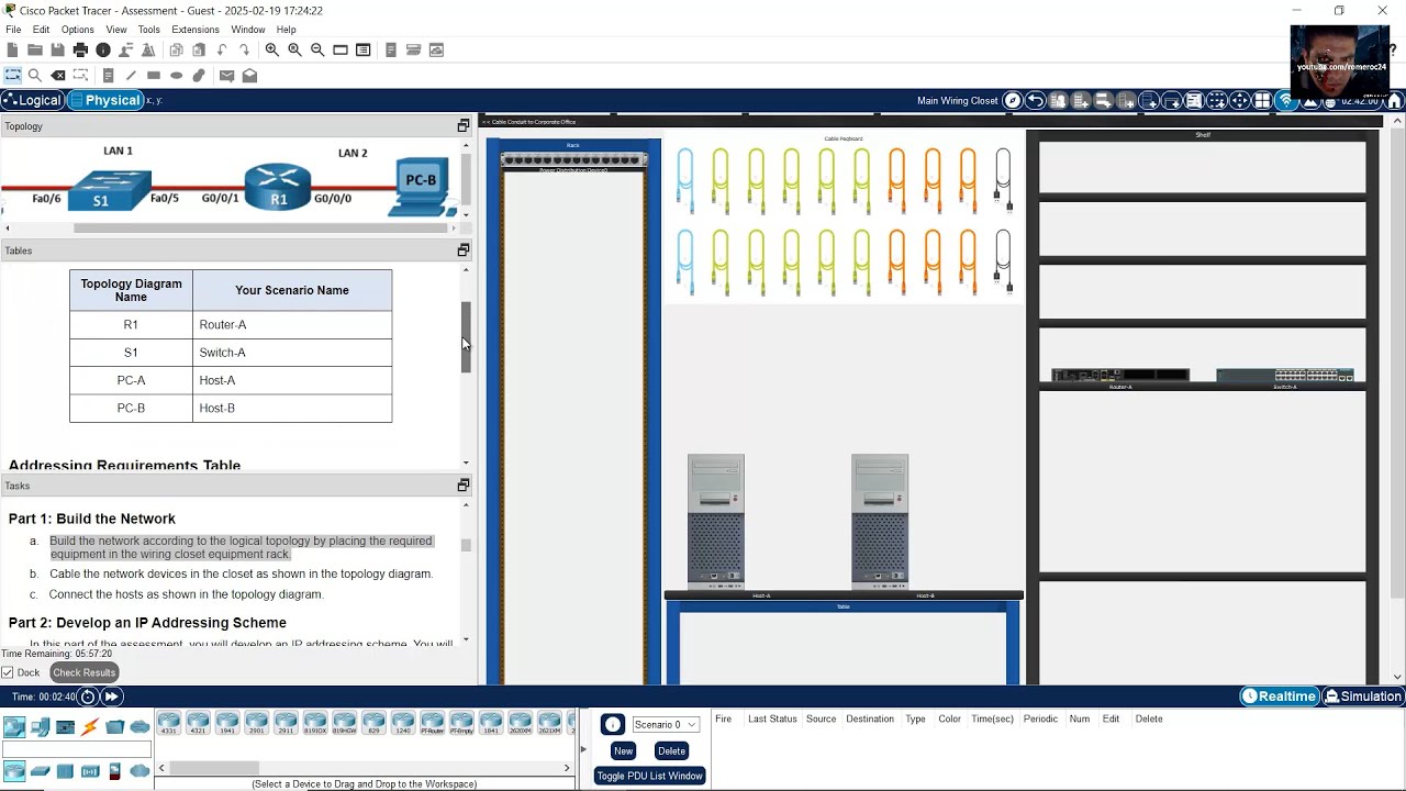 ITN Final PT Skills Assessment PTSA