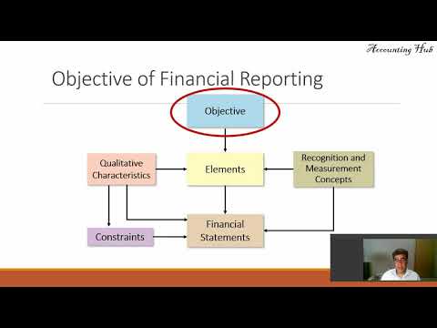 The Conceptual Framework of Accounting