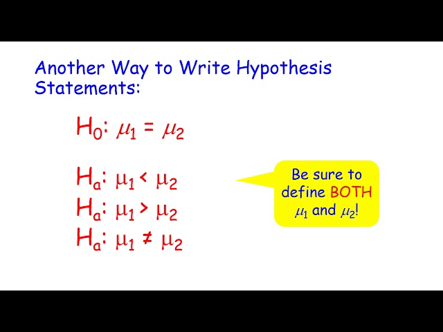 Understanding the Difference Between Two Population Means Using ...