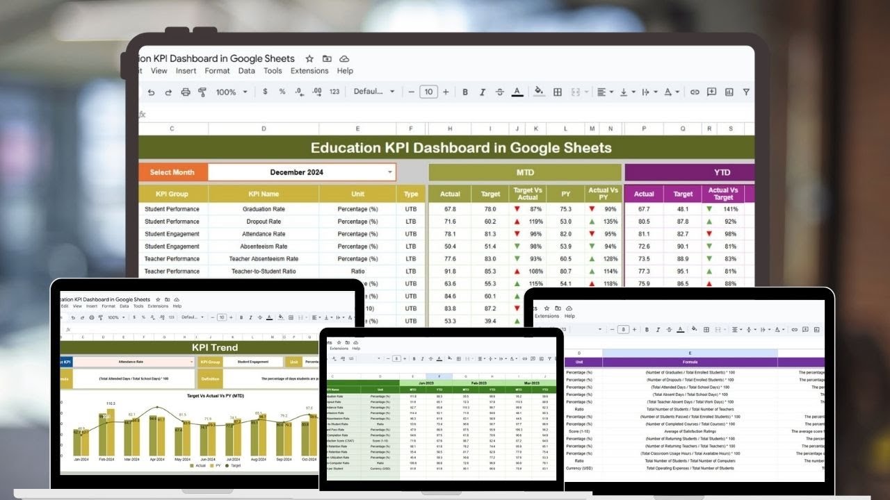 Education KPI Dashboard in Google Sheets