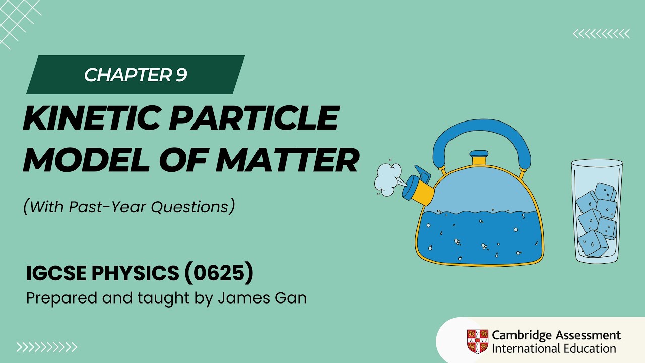 Understanding the Kinetic Particle Model of Matter: A Comprehensive ...