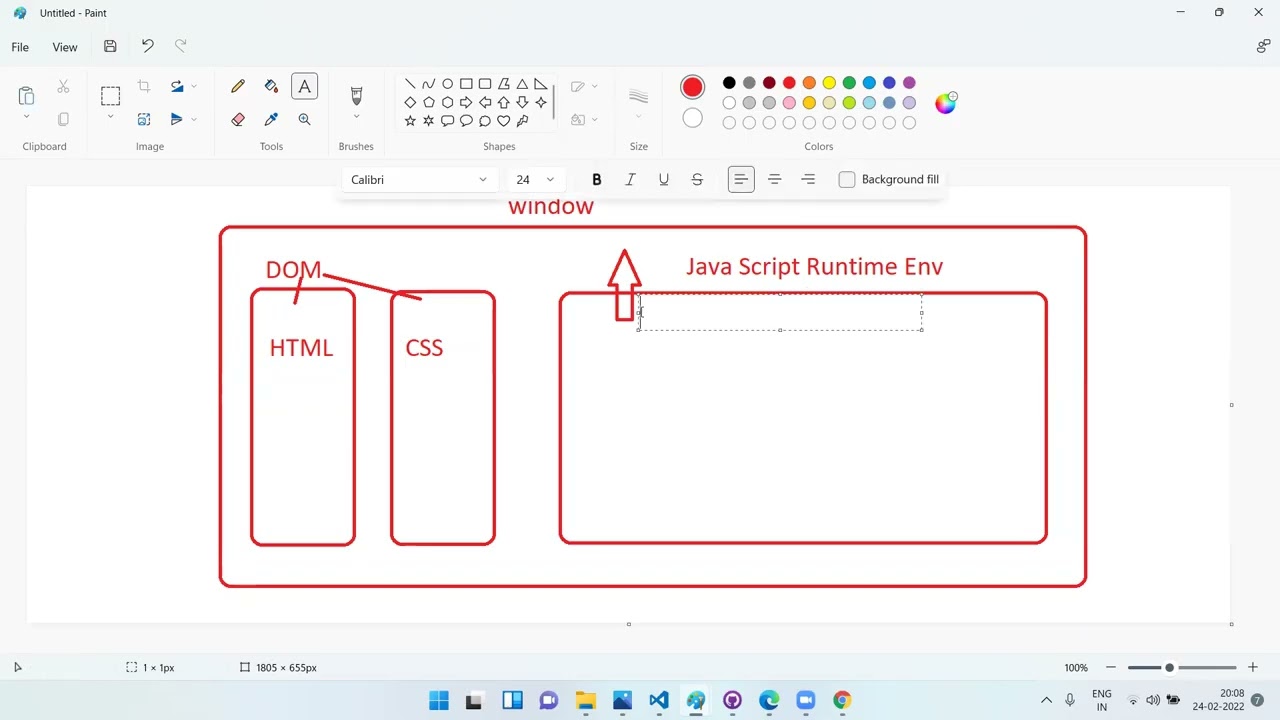 J10. Javascript Runtime Environment and Java Script Engine with various components