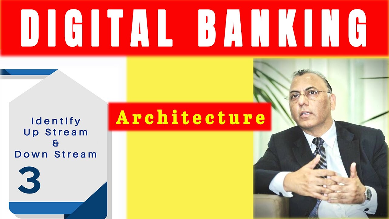 How To Build Applications for Digital Banking Architecture On The Cloud