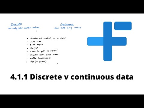 4.1.1 Discrete v continuous data | IB math AA and AI | Mr. Flynn IB