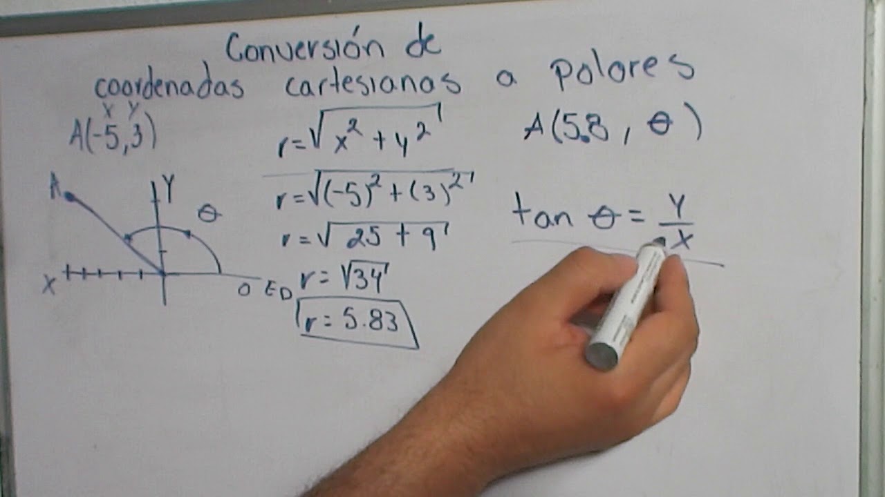 Convert Cartesian (rectangular) coordinates to polar coordinates | 👇👇Updated video in description👇👇