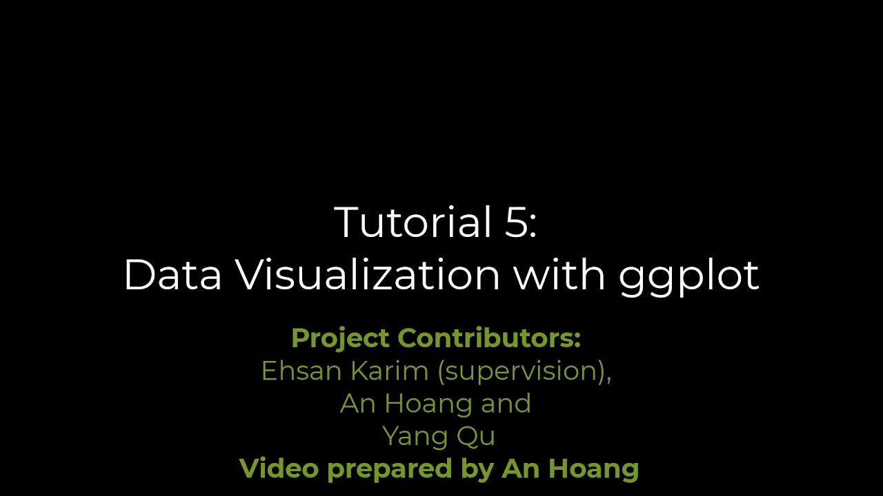 Data Visualization with ggplot2 (part 1)