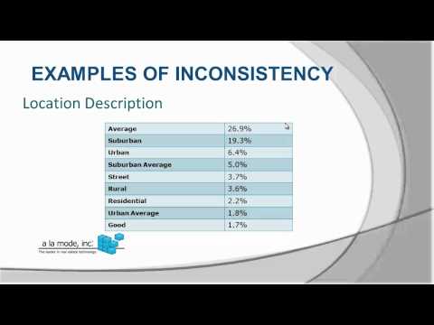 UAD - The Uniform Appraisal Dataset - A Recorded Webinar
