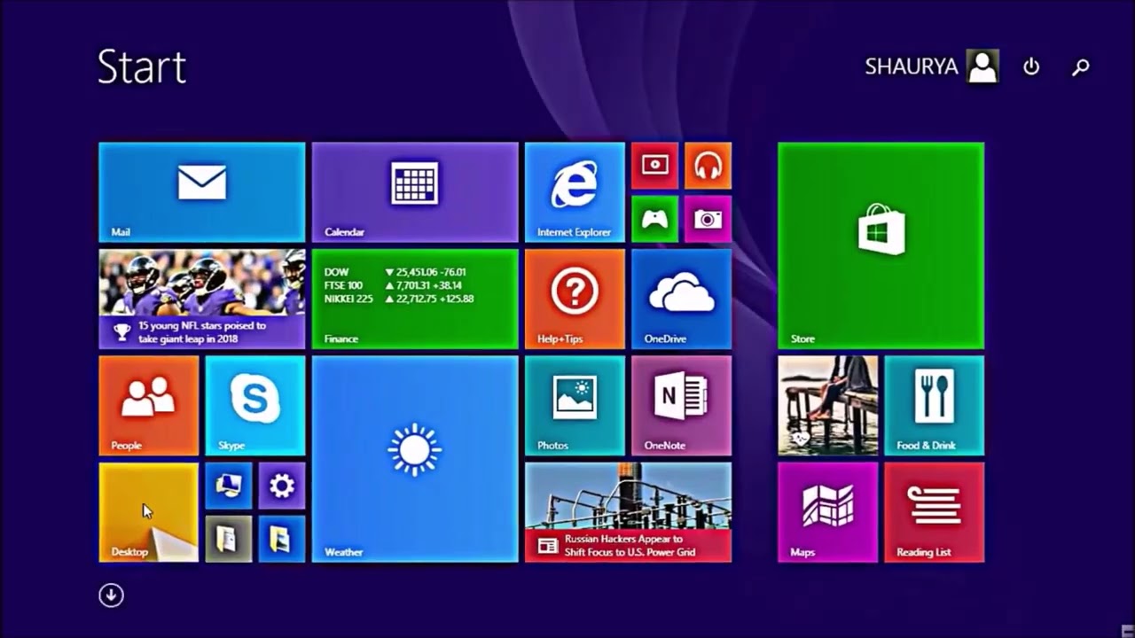 Introduction to Python Programming Language