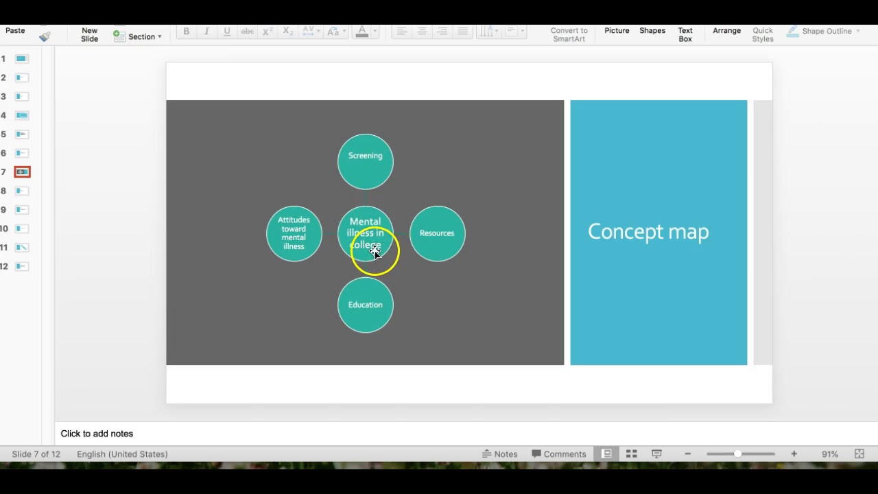 Writing the Proposal Essay: Problem Analysis