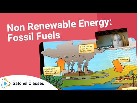 Non Renewable Energy Fossil Fuels | Science | Satchel Classes