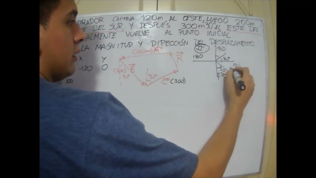 Vectores (resultante, producto escalar, producto vectorial) Parte 1 ejercicios