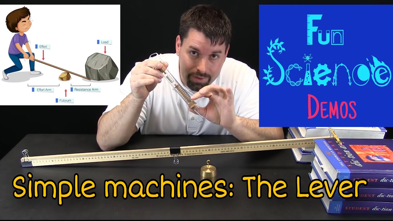 Simple Machines: The Lever