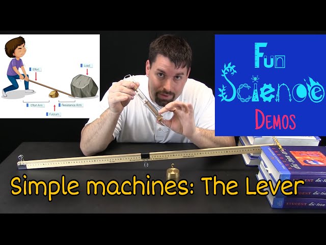 How Levers Make Work Easier: Exploring the Science Behind Simple ...