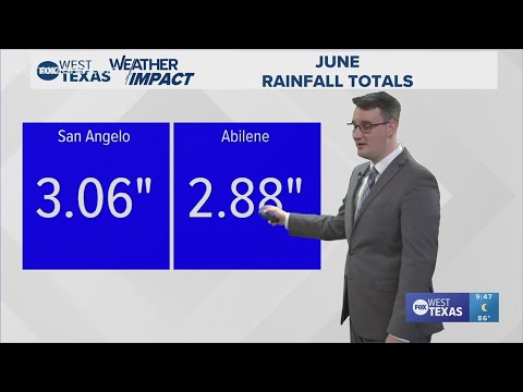 San Angelo, Abilene Weather: Hot, but not as hot as it could be