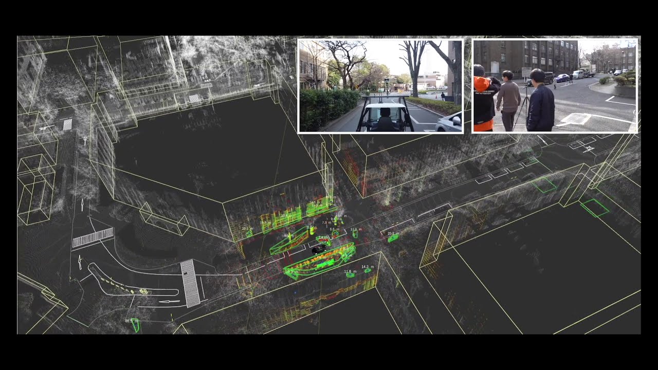 Demonstration of AutoC2X (Autoware + OpenC2X)