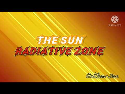 Layers of the Sun Part 2 | Radiative Zone