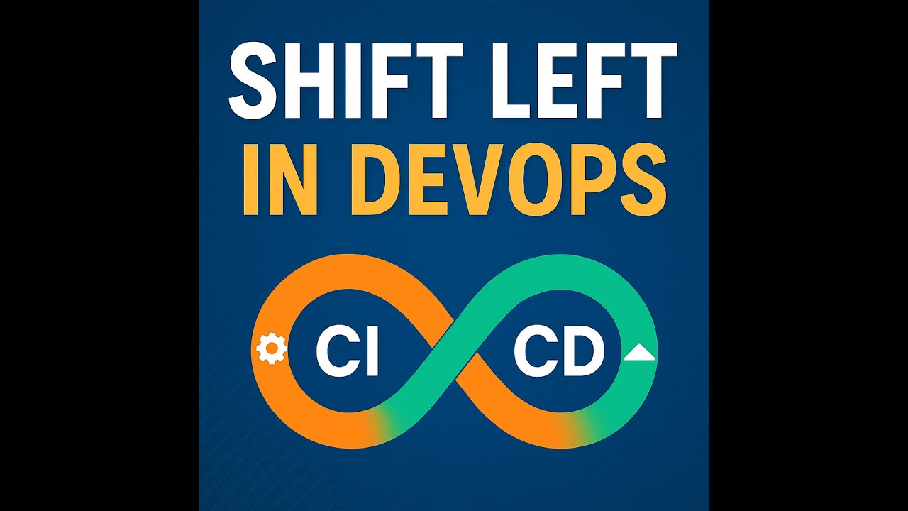 What is Shift Left in DevOps? | Interview Answer