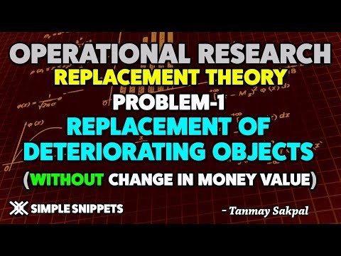 Replacement of Deteriorating Object without change in Money value with ...